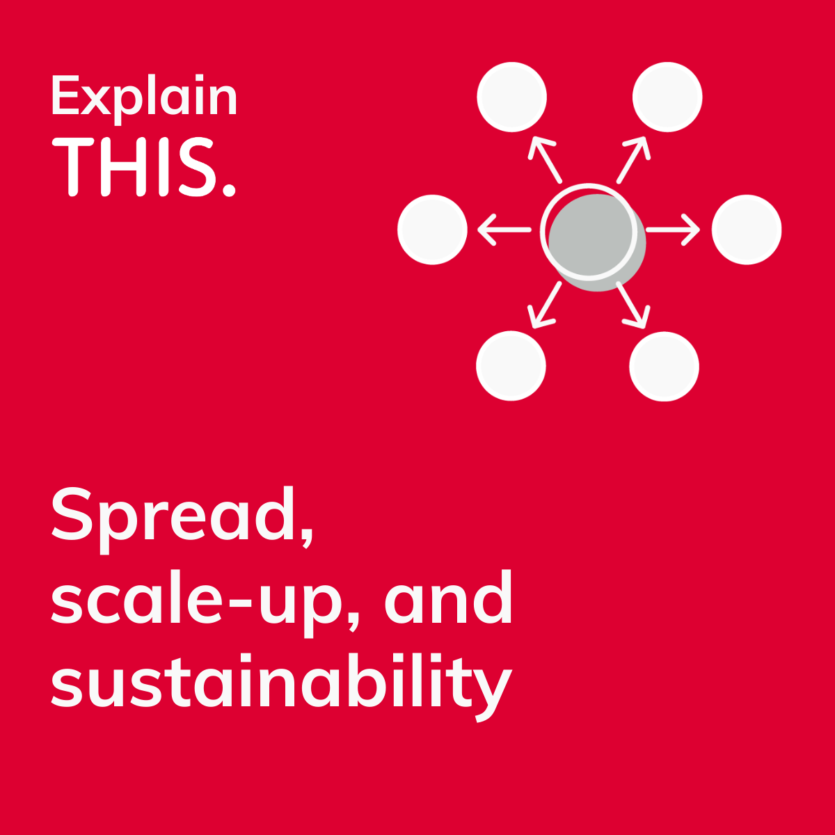 Explain THIS: Spread, Scale-Up, and Sustainability - THIS Institute ...